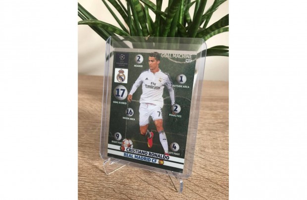 Eladó ronaldo kartya - Magyarország - Jófogás