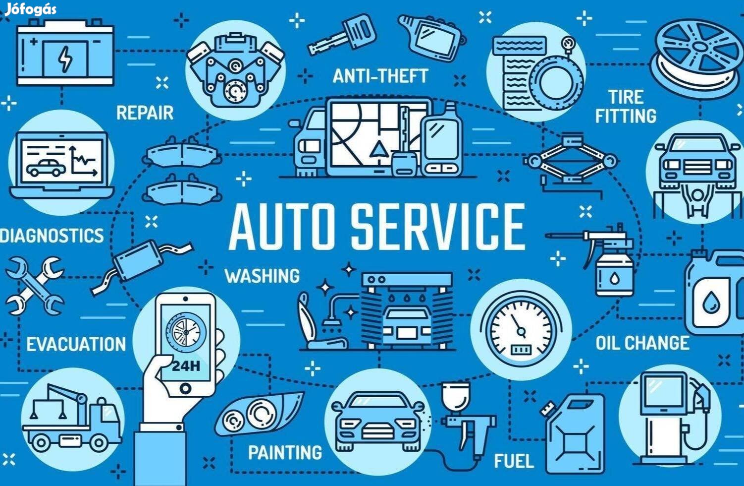 Launch Thinkdiag Thinktool Thinkcar diagnosztika Haynespro Adatbázis ...