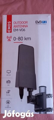 Külteri antenna - XVII. kerület, Műholdas eszköz, antenna - Jófogás